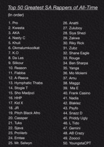 Proverb reacts to viral list of top 50 SA rappers | Fakaza News